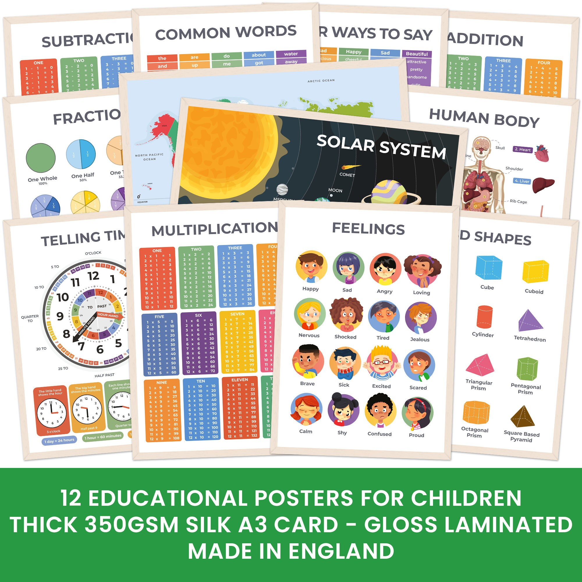 Educational Posters For Children