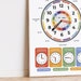 Telling Time Poster, Learning Chart, Educational Wall Art, Montessori ...