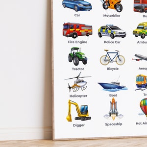 Transport Poster, Learning Chart, Educational Nursery Wall Art ...