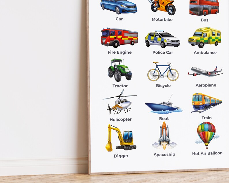 Transport Poster, Learning Chart, Educational Nursery Wall Art ...