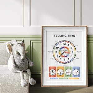 Telling Time Poster, Learning Chart, Educational Wall Art, Montessori ...