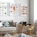 Classroom Educational Posters Set, 8 Learning Wall Charts, Playroom ...