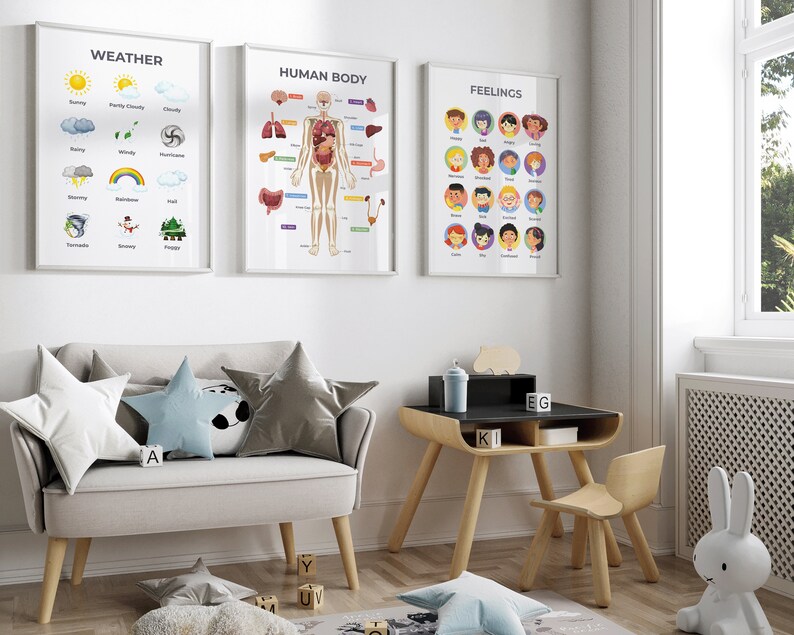 Classroom Educational Posters Set 8 Learning Wall Charts - Etsy