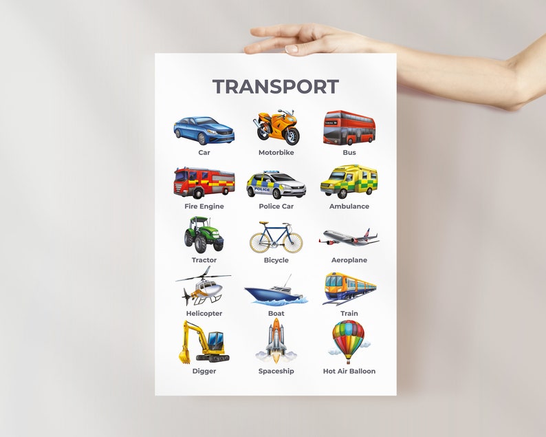 Transport Poster, Learning Chart, Educational Nursery Wall Art ...