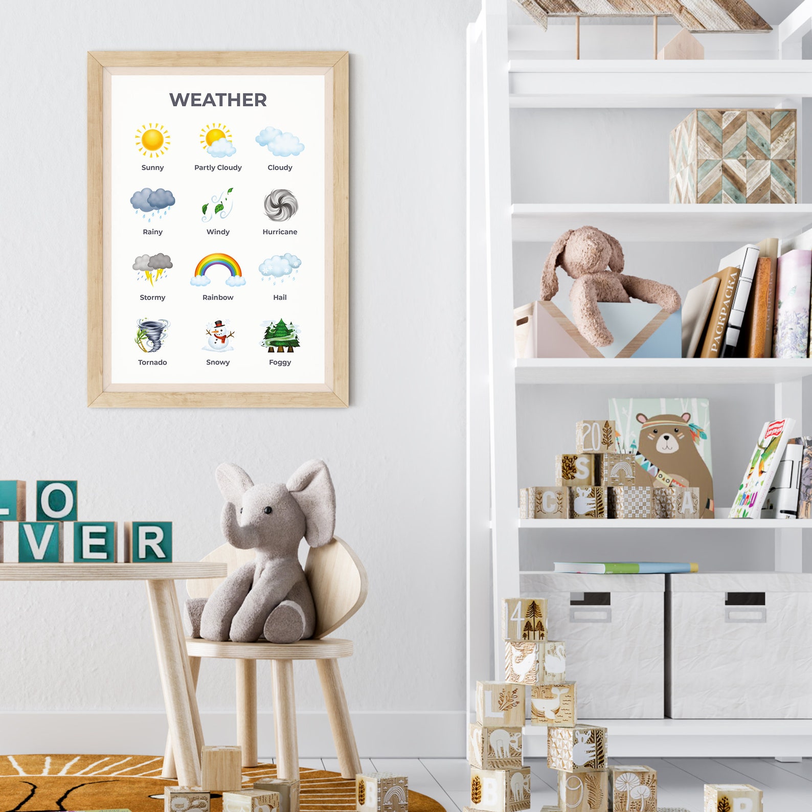 Vegetables Fruits Weather 3 Pack of A3 Educational Posters - Etsy