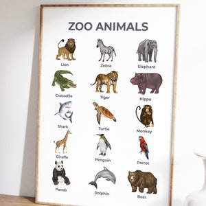 Zoo Animals Poster, Learning Chart, Educational Nursery Wall Art ...
