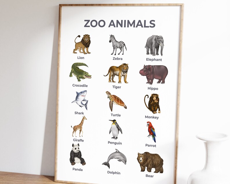 Zoo Animals Poster, Learning Chart, Educational Nursery Wall Art ...