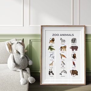 Zoo Animals Poster, Learning Chart, Educational Nursery Wall Art ...