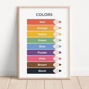 Colors Poster, Colours Chart, Educational Nursery Wall Art, Montessori ...