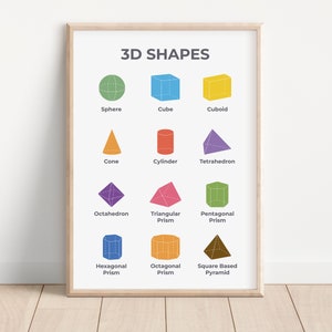 3D Shapes Poster, Learning Chart, Educational Wall Art, Montessori ...
