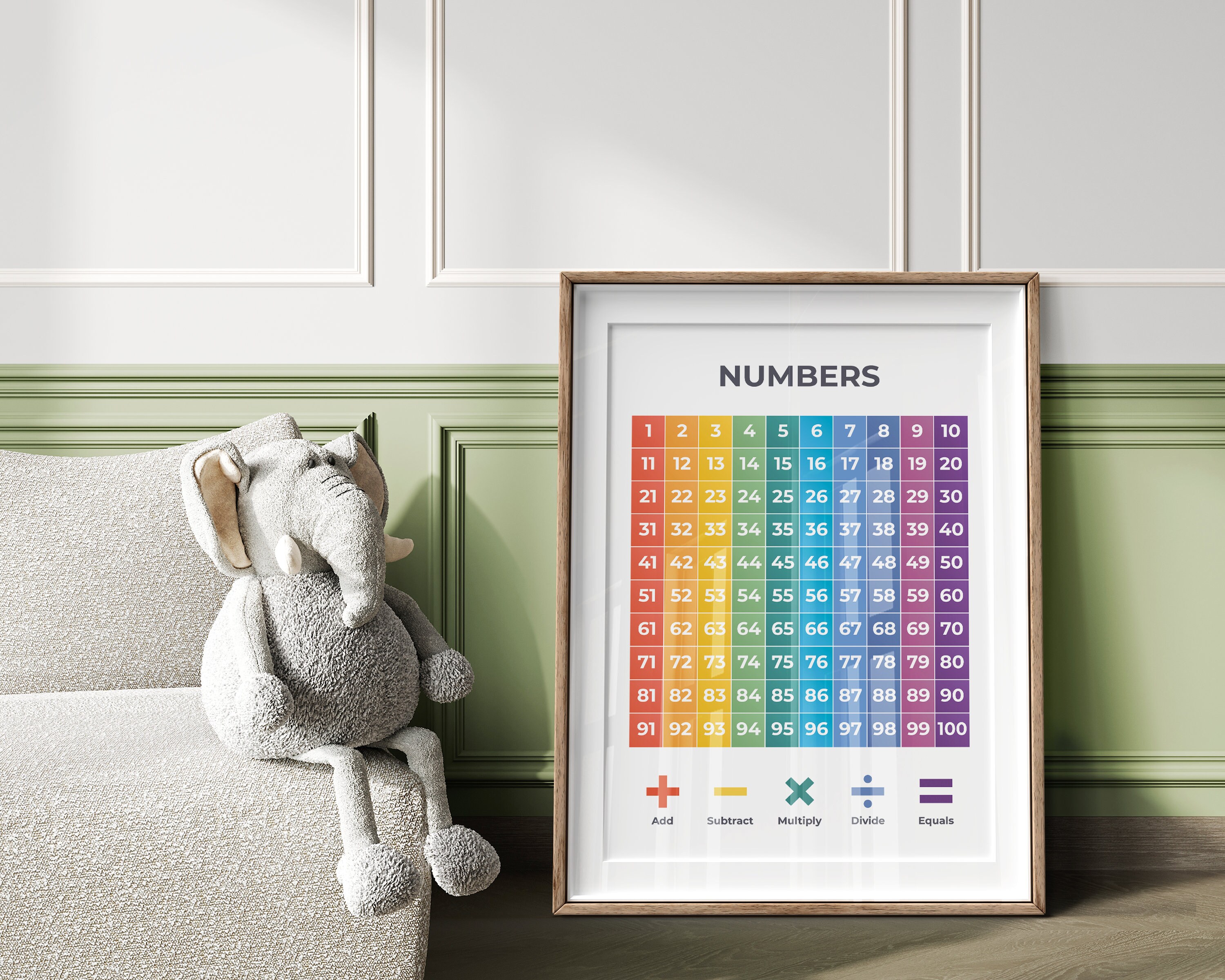 Numbers Poster, 1-100 Chart, Educational Nursery Wall Art, Montessori ...