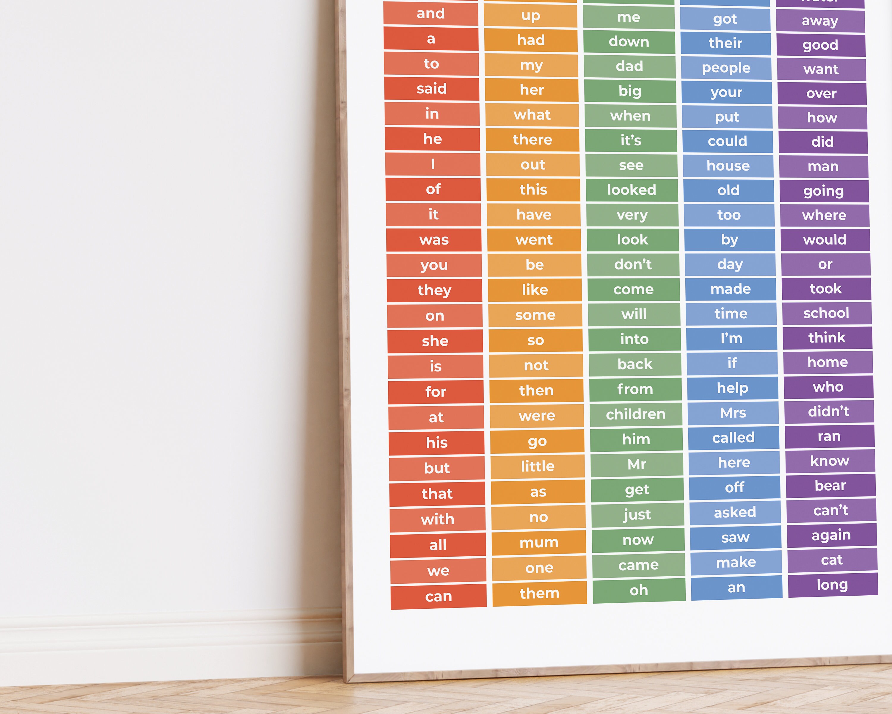 Common Words Poster, 100 Words Chart, Educational Nursery Wall Art ...