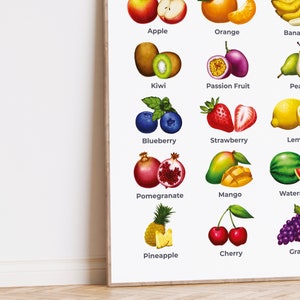 Fruits Poster, Learning Chart, Educational Nursery Wall Art, Montessori ...