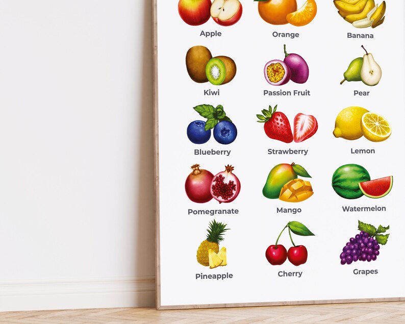 Fruits Poster Learning Chart Educational Nursery Wall Art - Etsy