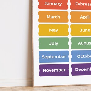 Months of the Year Poster, Educational Nursery Wall Art, Montessori ...