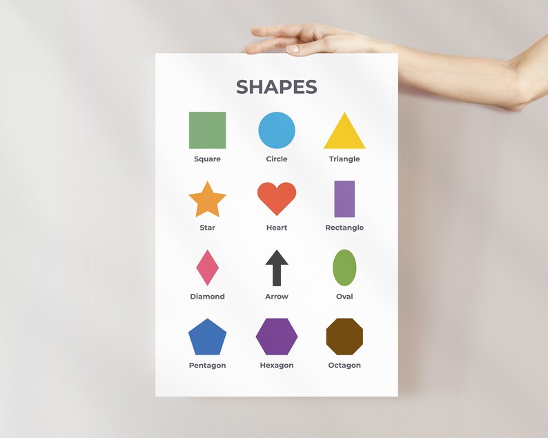 2D Shapes Poster, Learning Chart, Educational Nursery Wall Art ...