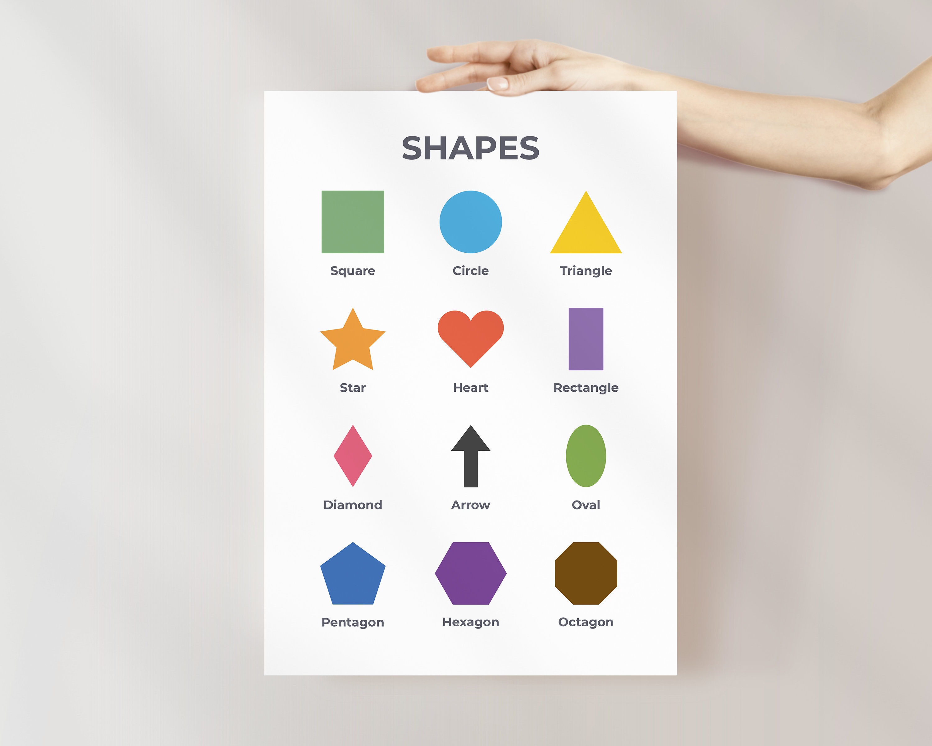 2D Shapes Poster Learning Chart Educational Nursery Wall - Etsy