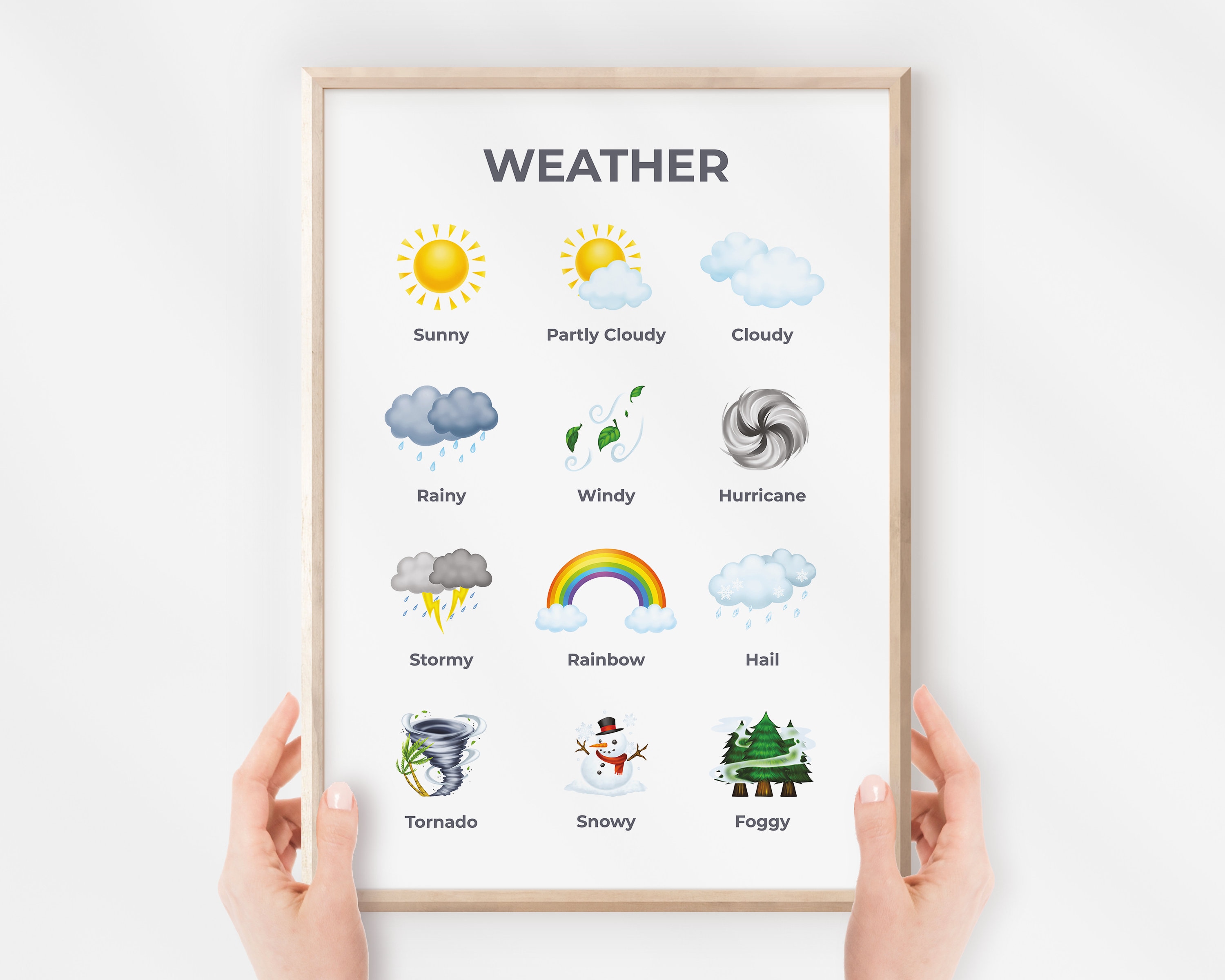 Weather Poster, Learning Chart, Educational Nursery Wall Art ...