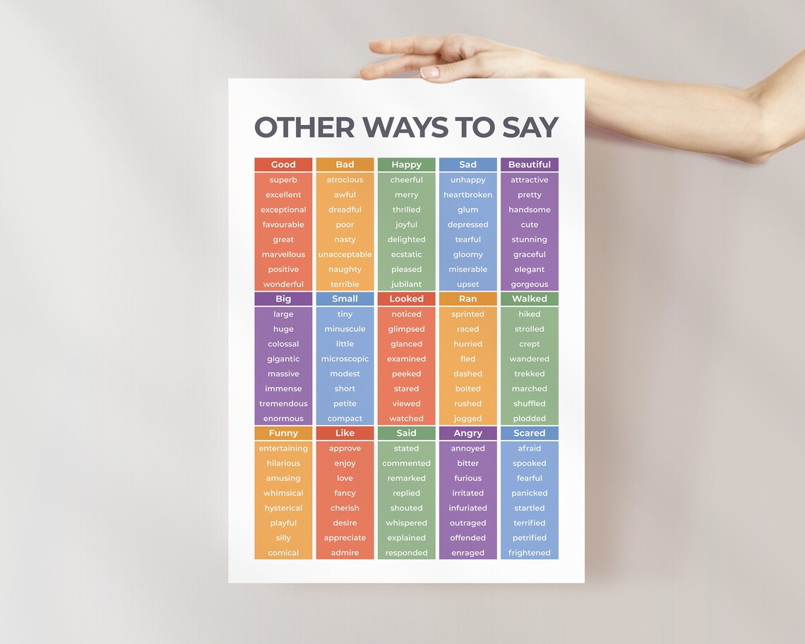 Other Ways to Say Poster, Learning Chart, Educational Wall Art ...