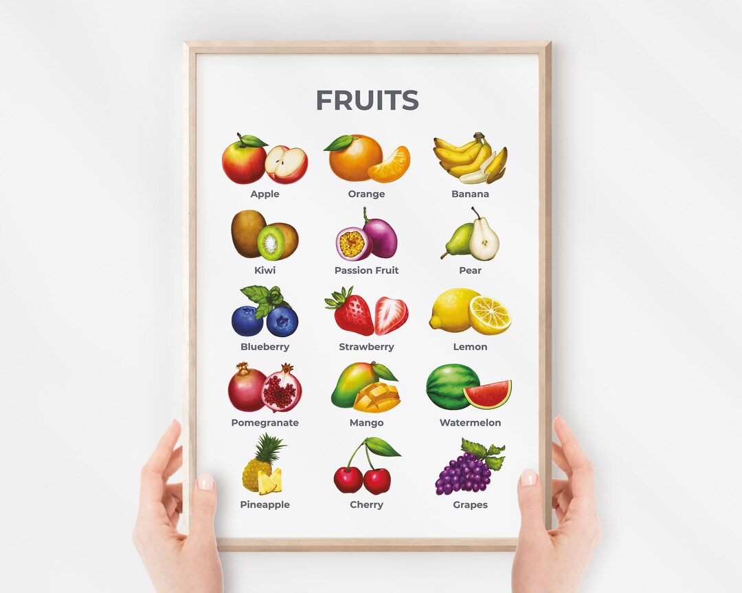 Fruits Poster, Learning Chart, Educational Nursery Wall Art, Montessori ...