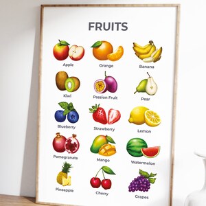 Fruits Poster, Learning Chart, Educational Nursery Wall Art, Montessori ...