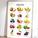 Fruits Poster, Learning Chart, Educational Nursery Wall Art, Montessori ...