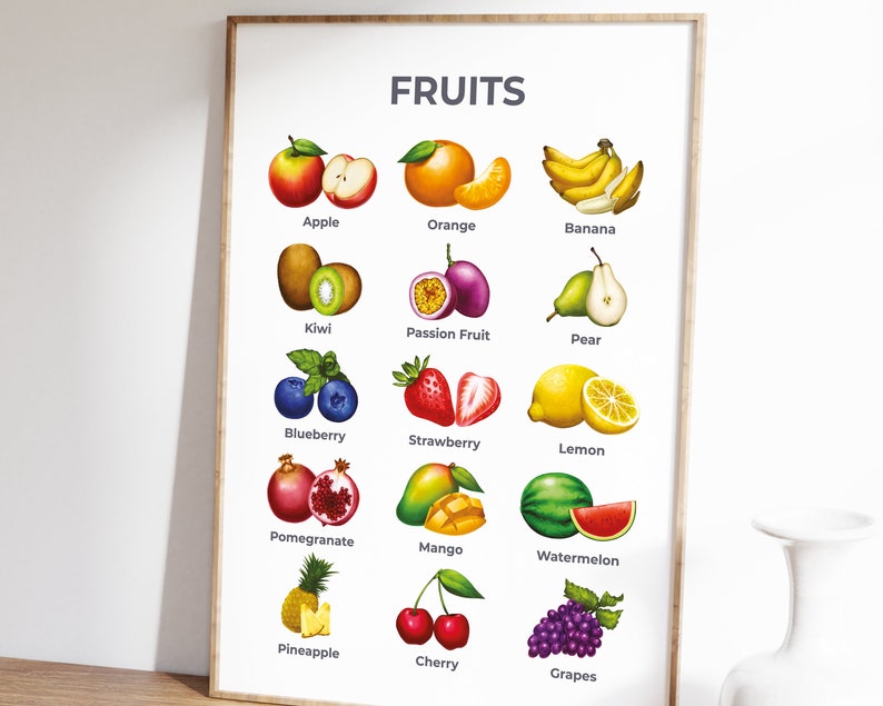 Fruits Poster Learning Chart Educational Nursery Wall Art - Etsy
