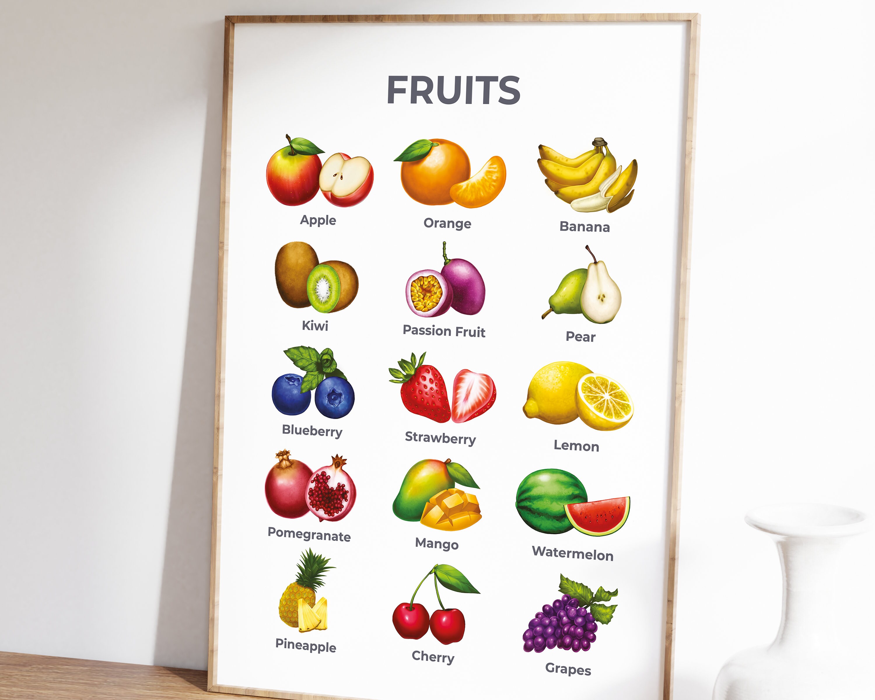 Fruits Poster, Learning Chart, Educational Nursery Wall Art, Montessori ...