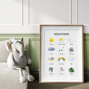 Weather Poster, Learning Chart, Educational Nursery Wall Art ...