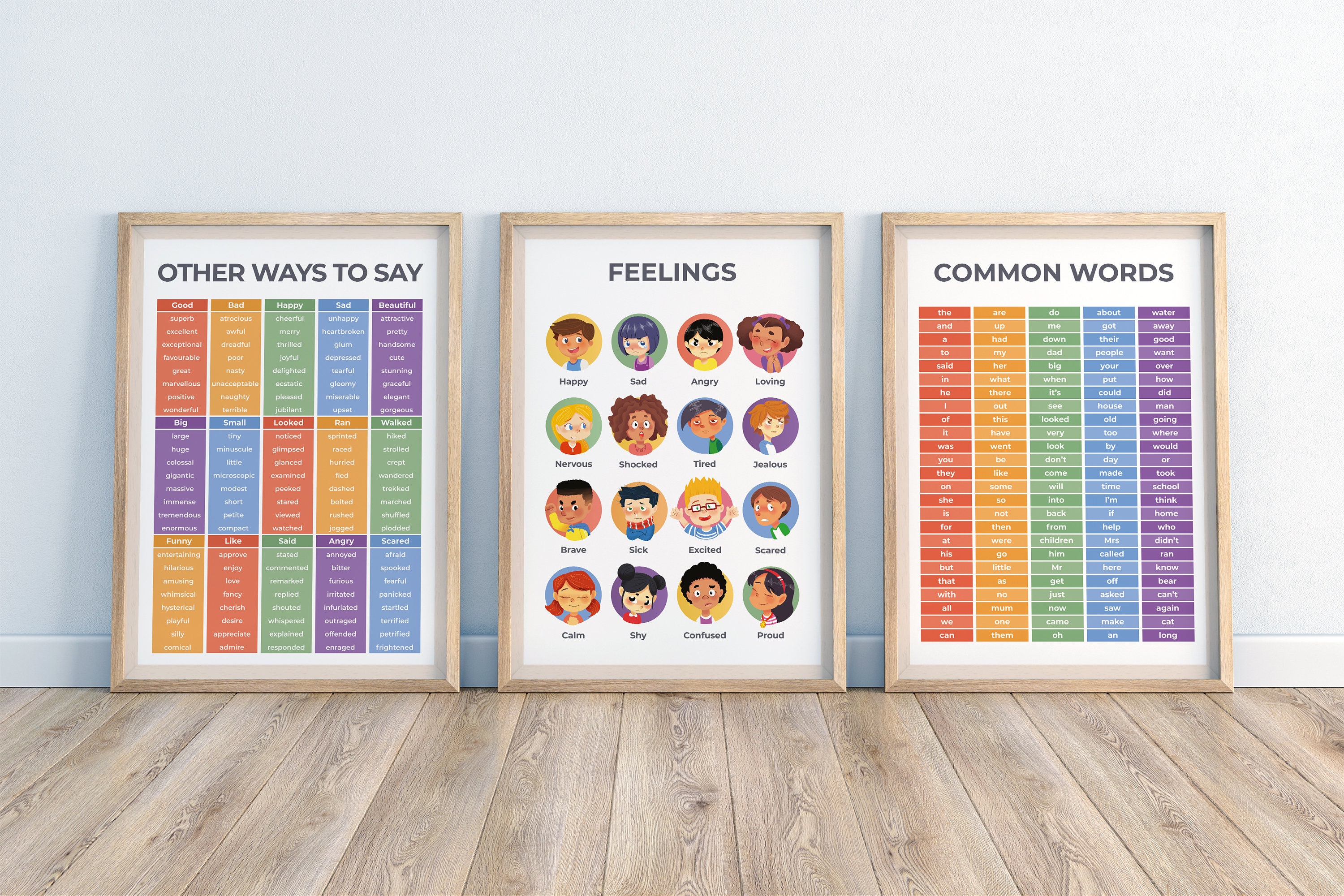 Educational Posters For Children