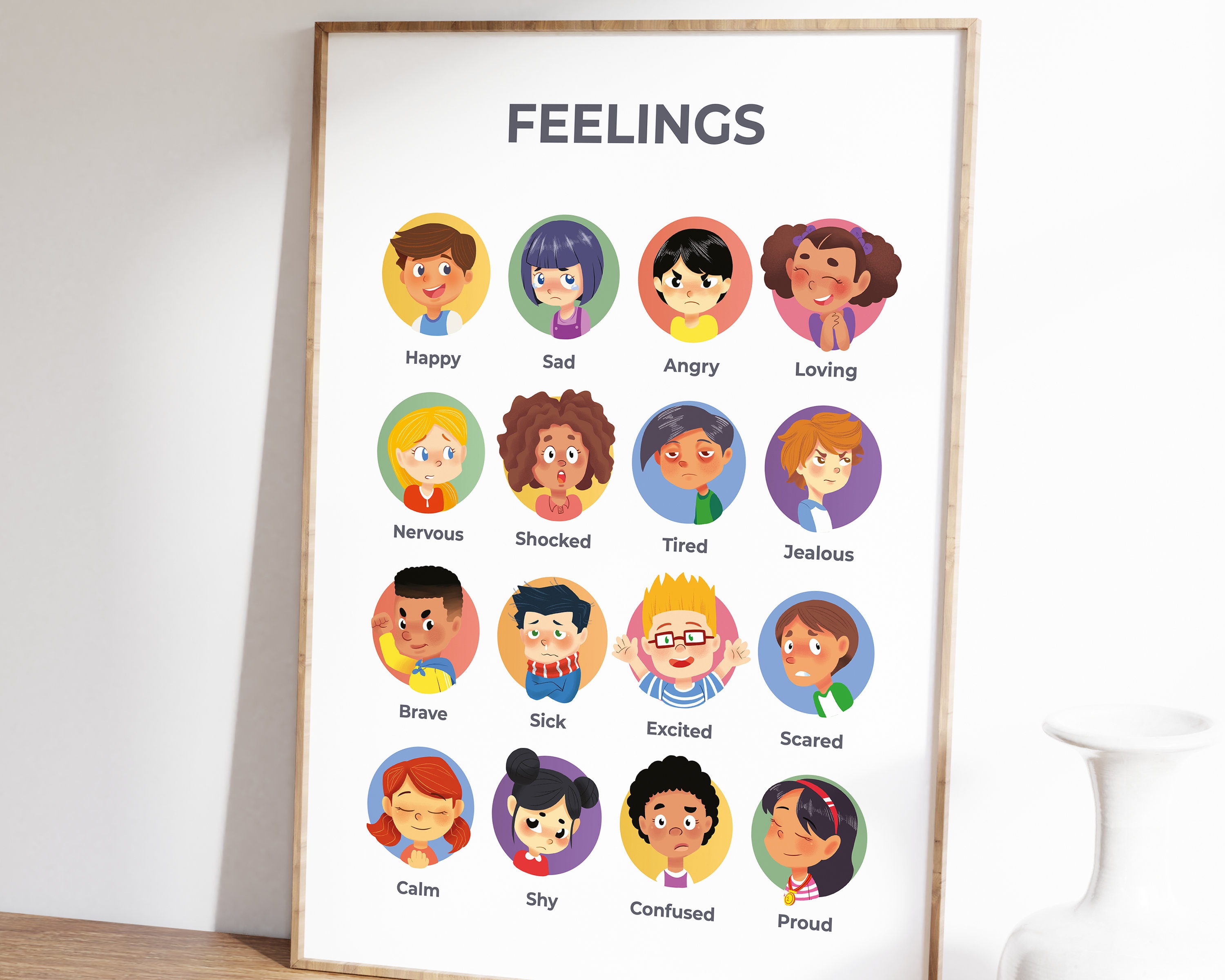 Emotions Poster Printable
