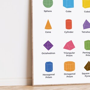 3D Shapes Poster, Learning Chart, Educational Wall Art, Montessori ...