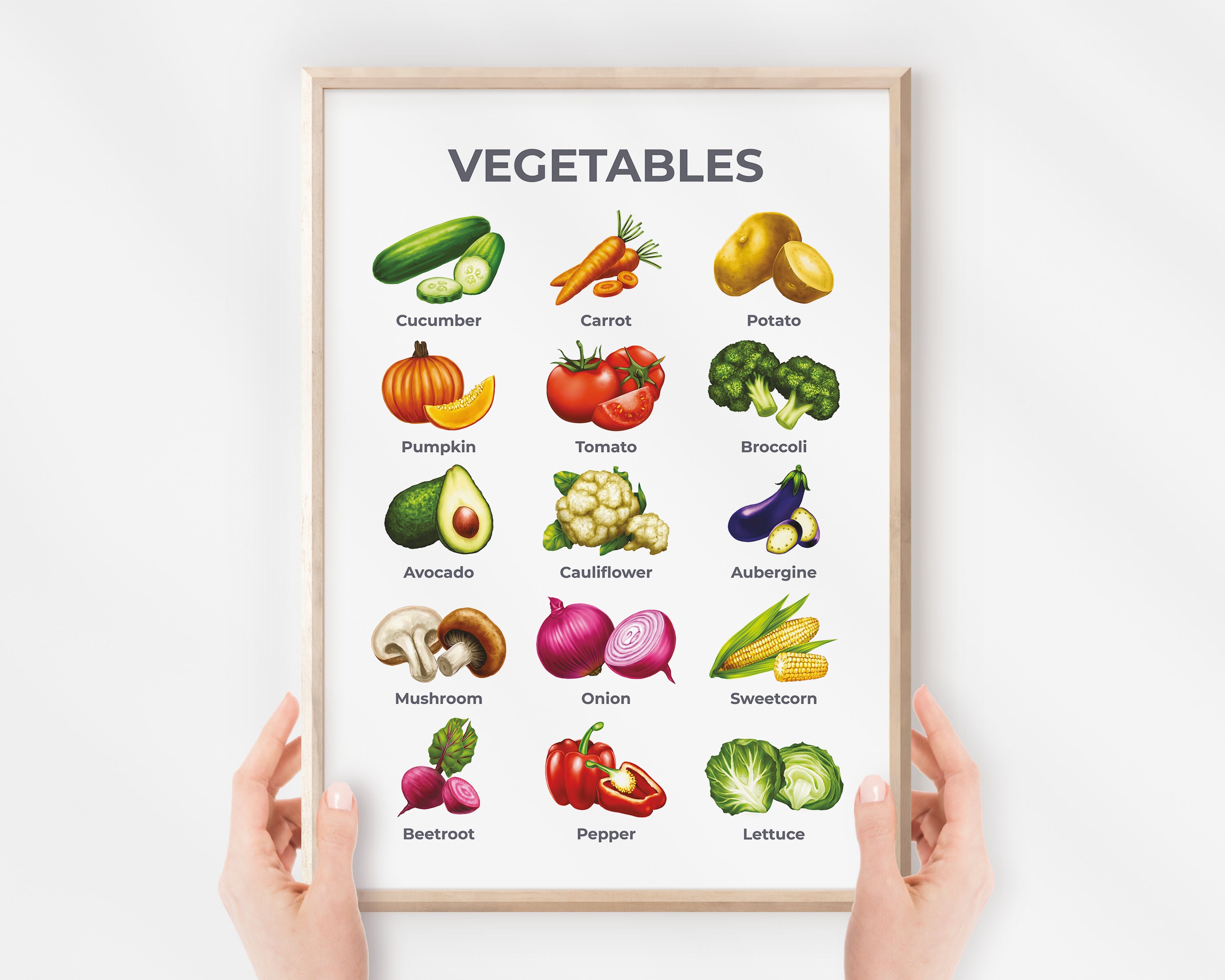 Vegetables Poster, Learning Chart, Educational Nursery Wall Art ...