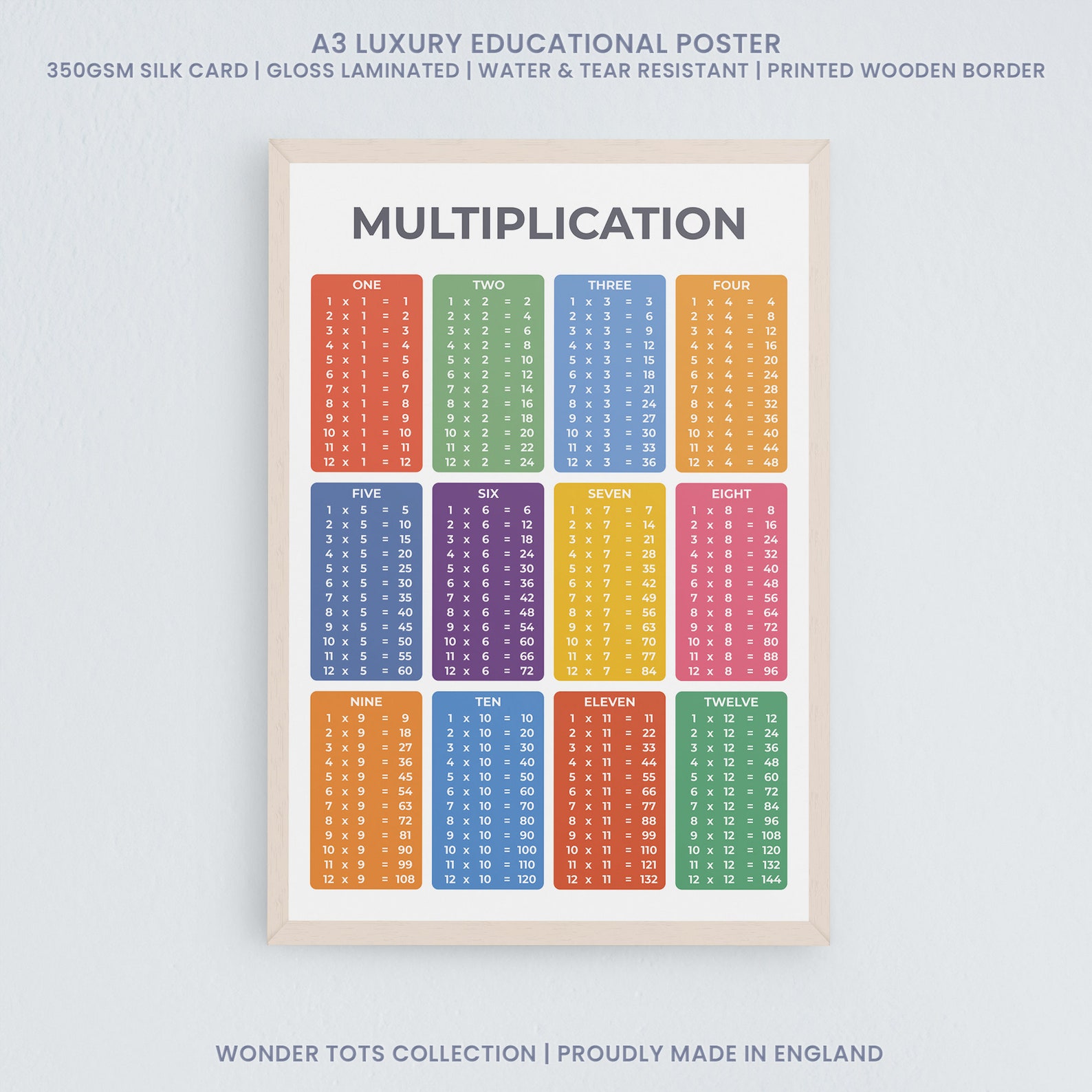 Times Tables Addition Subtraction A3 Educational Posters - Etsy