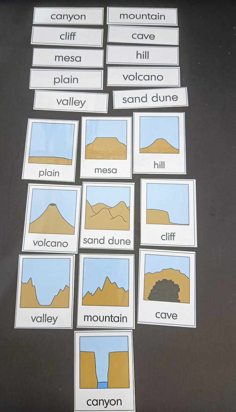 Montessori Landforms - Etsy