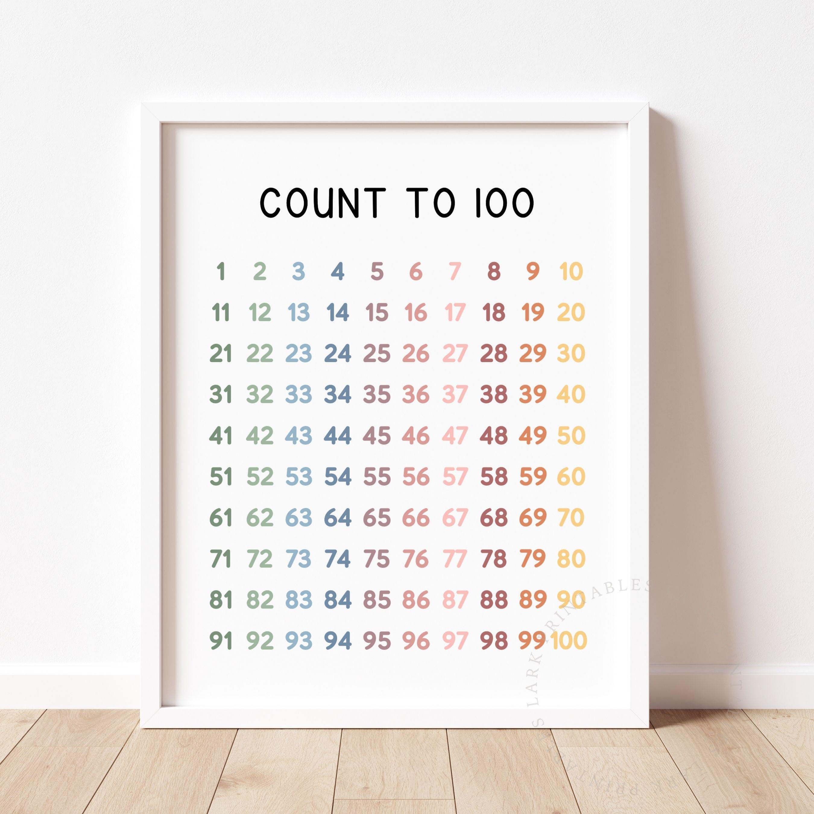 Hundreds Chart Printable Number Chart 1-100 Count to 100 Practice ...