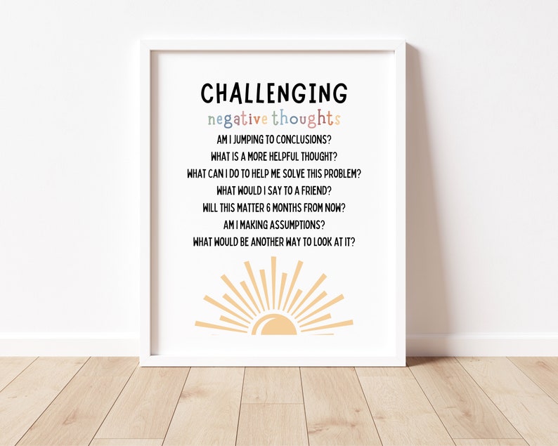 Challenging Negative Thoughts, Growth Mindset, Mental Health Poster ...