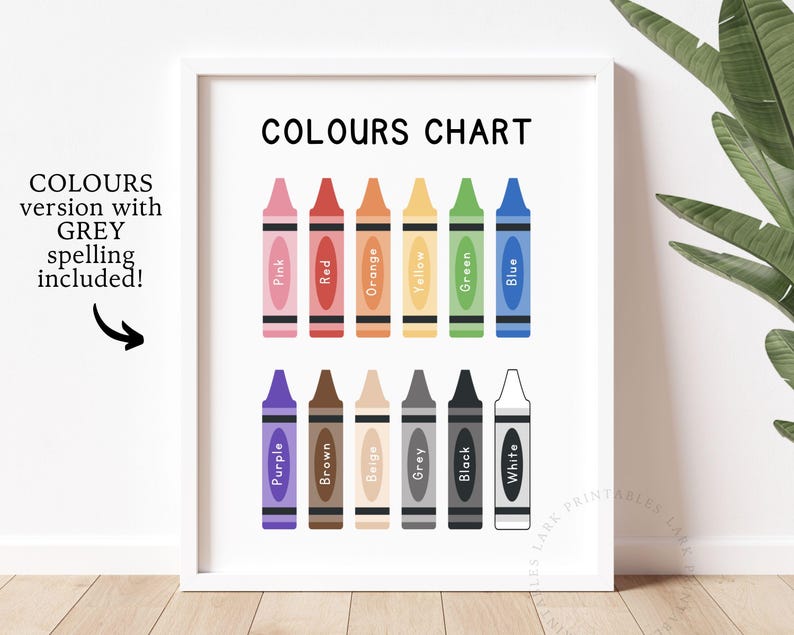 Colors Poster Printable, Colors Chart, Educational Toddler Learning ...