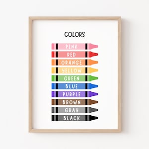 Colors Poster, Educational Posters, Kindergarten Poster, Classroom ...