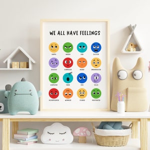 It's Okay to Feel, Emotions Poster, Rainbow Feelings Chart, My Feelings ...