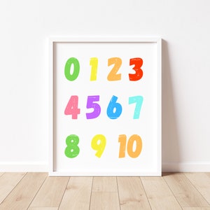 123 Print, Number Poster, Educational Print, Homeschool Decor, Playroom ...