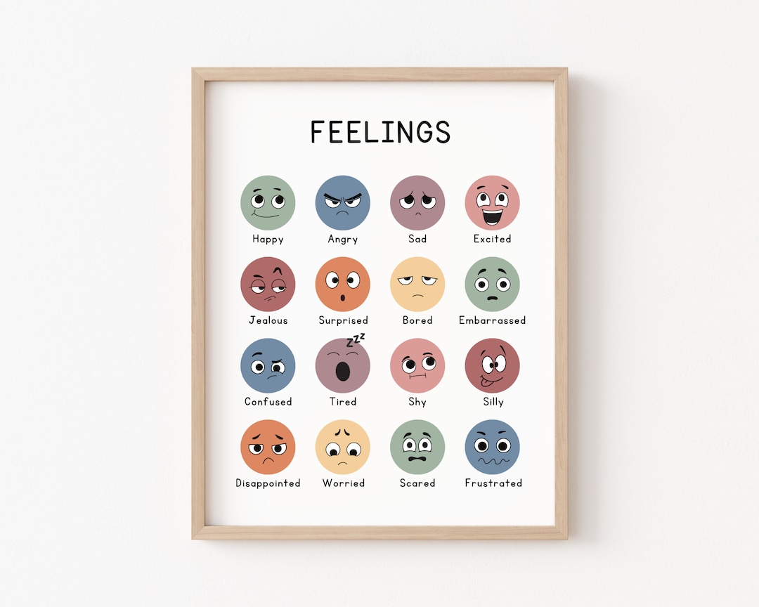 Feelings Chart, Mood Poster, Calming Corner, Its Ok to Feel, Emotional ...
