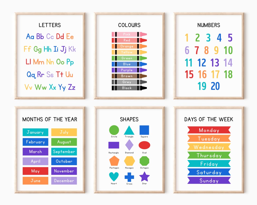 Set of 6 Educational Wall Art, Classroom Posters, Homeschool Printables ...