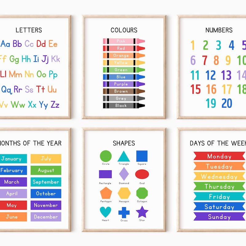 Educational Wall Art - Etsy