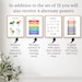 Set of 12 Educational Posters, Montessori Classroom Decor Homeschool ...