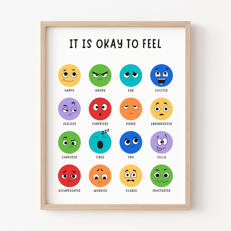 Retro Kids Emotion Poster - Etsy