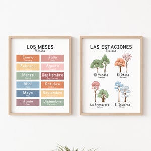 12 Bilingual Spanish Educational Posters, Learn Spanish, Spanish ...