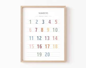 Alphabet Poster Handwriting Chart Print Educational Wall Art - Etsy