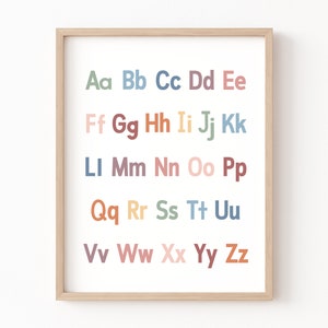 Rainbow Alphabet Poster, ABC Poster, Playroom Wall Decor, Educational ...