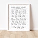 Spanish Cursive Alphabet, Spanish ABC, Homeschool Classroom Posters ...